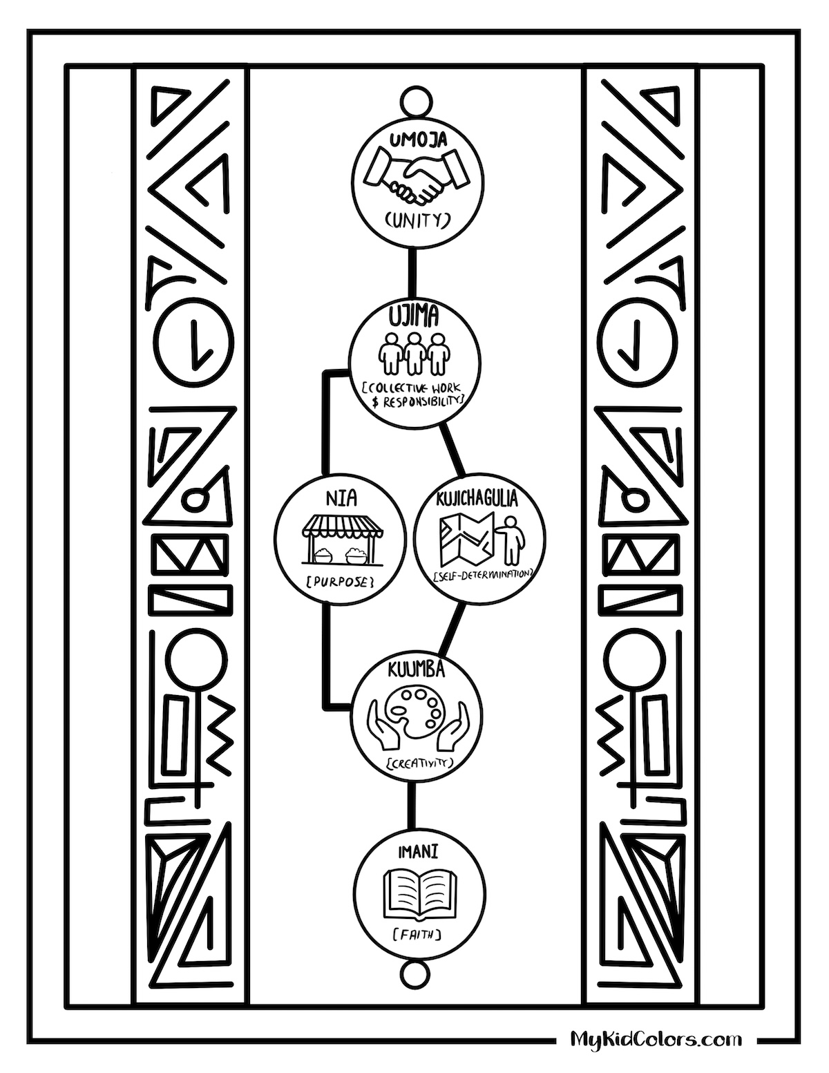 15 Free Kwanzaa Coloring Pages to Celebrate the Season