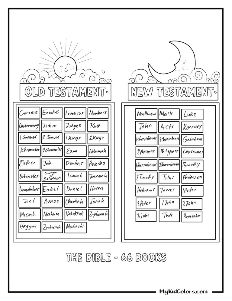 15 Free Books of The Bible Printable Coloring Pages for Kids